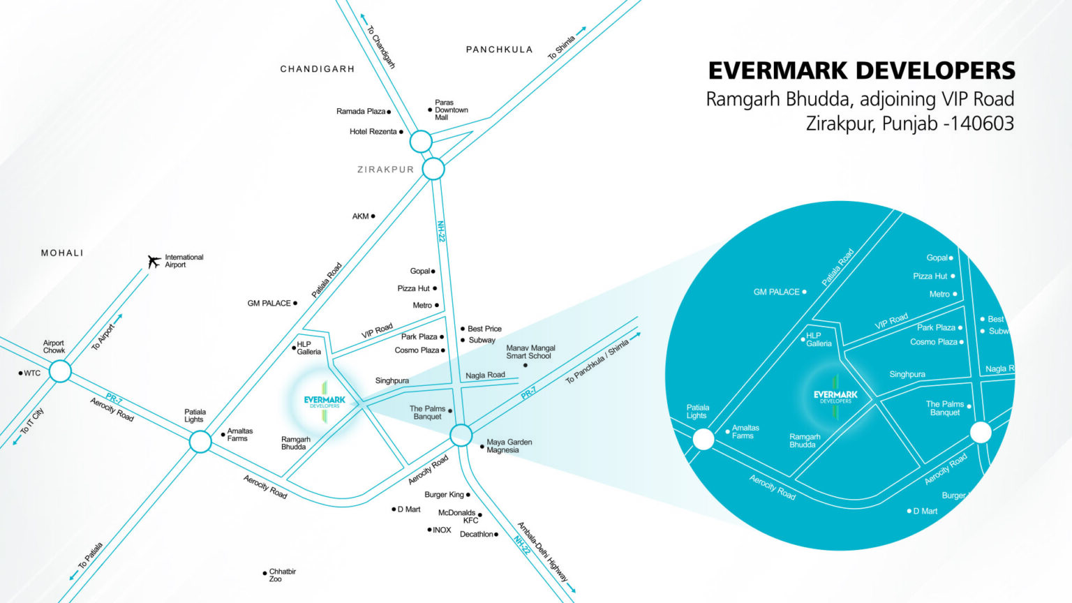 Evermark Developers | Premium Real Estate Properties